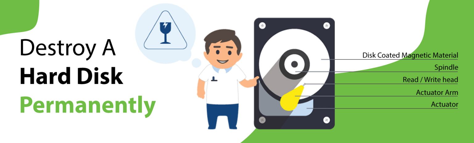 Guide to destroy a hard disk permanently | How to Destroy a Hard Drive
